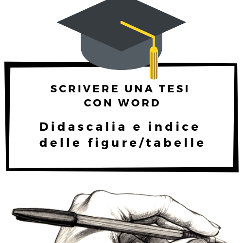 Didascalia e indice delle figure/tabelle Tesi Word | spiegofacile